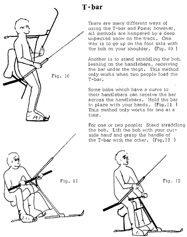 A.S.I.A Handbook of Skibobbing